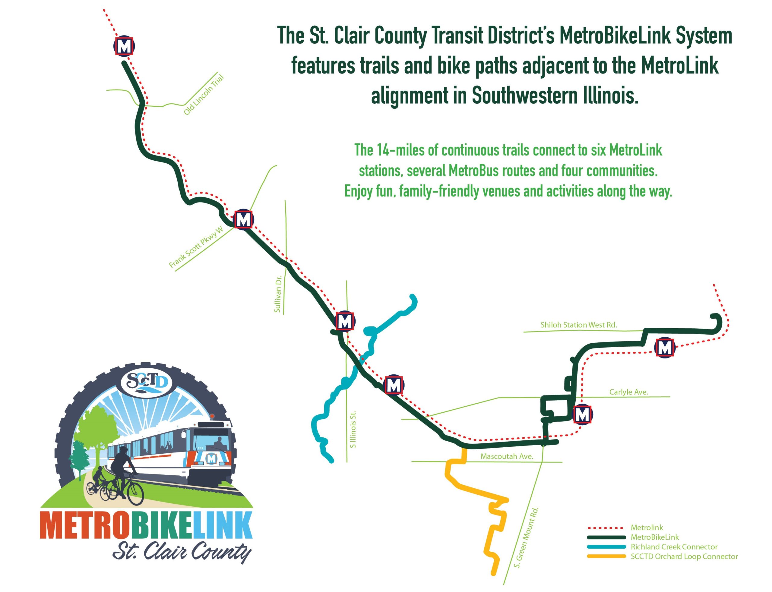 SCCTD MetroBikeLink System - St. Clair County Transit District