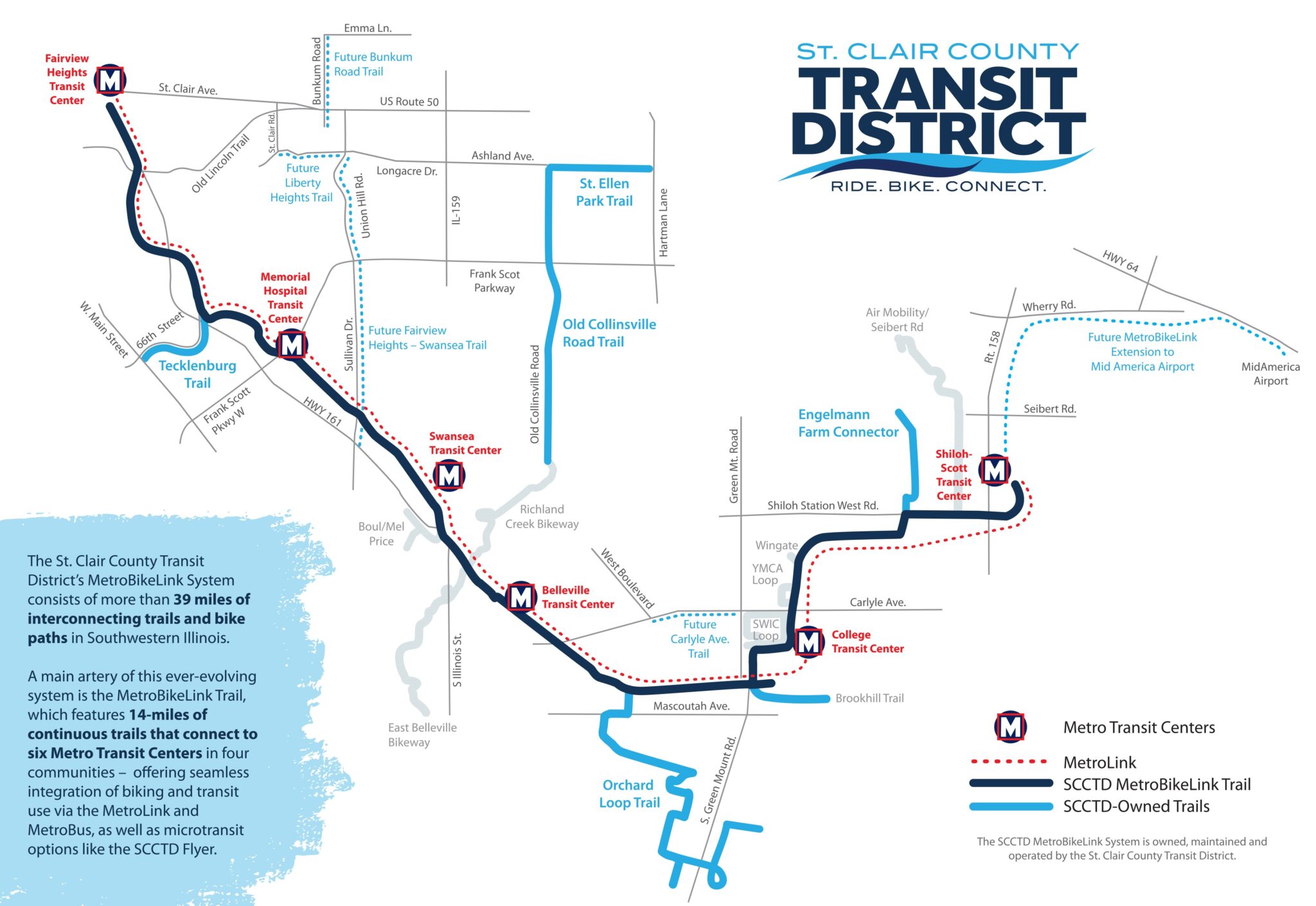 MetroBikeLink System – Ride. Walk. Bike. - St. Clair County Transit ...